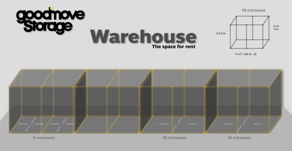 Goodmove storage The space rental services